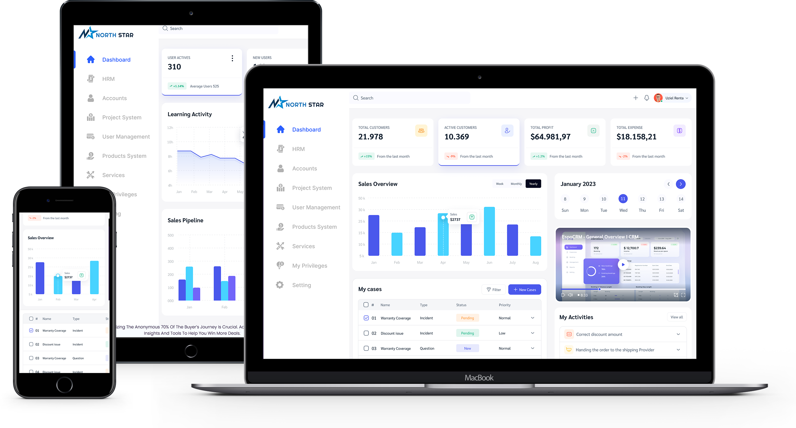 North Star Property Management Limited